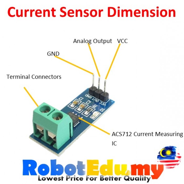 Arduino ACS712 Current Sensor Module (5A/20A/30A)