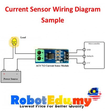 Arduino ACS712 Current Sensor Module (5A/20A/30A)