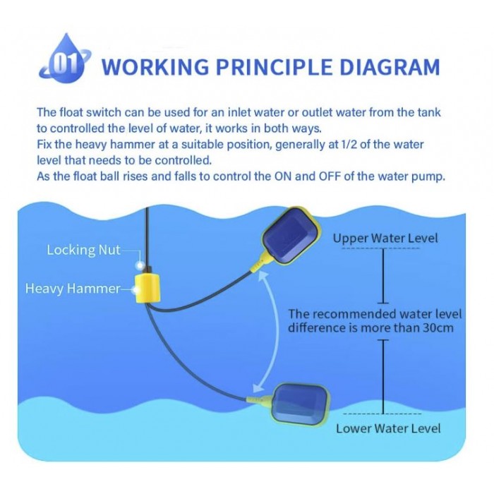 Water Tank Level Control Controller Sensor Limit Float Switch with Wire ...