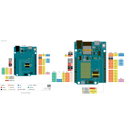 [READY STOCK] UNO R4 Minima / REV4 WIFI ESP32-S3 ARM CORTEX M4 ...