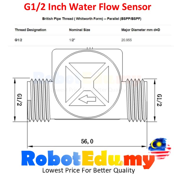 Pipe G1/2 G 1/2 Inch 20.5mm YF-S201 Water Flow Sensor Meter Fluid Hall ...